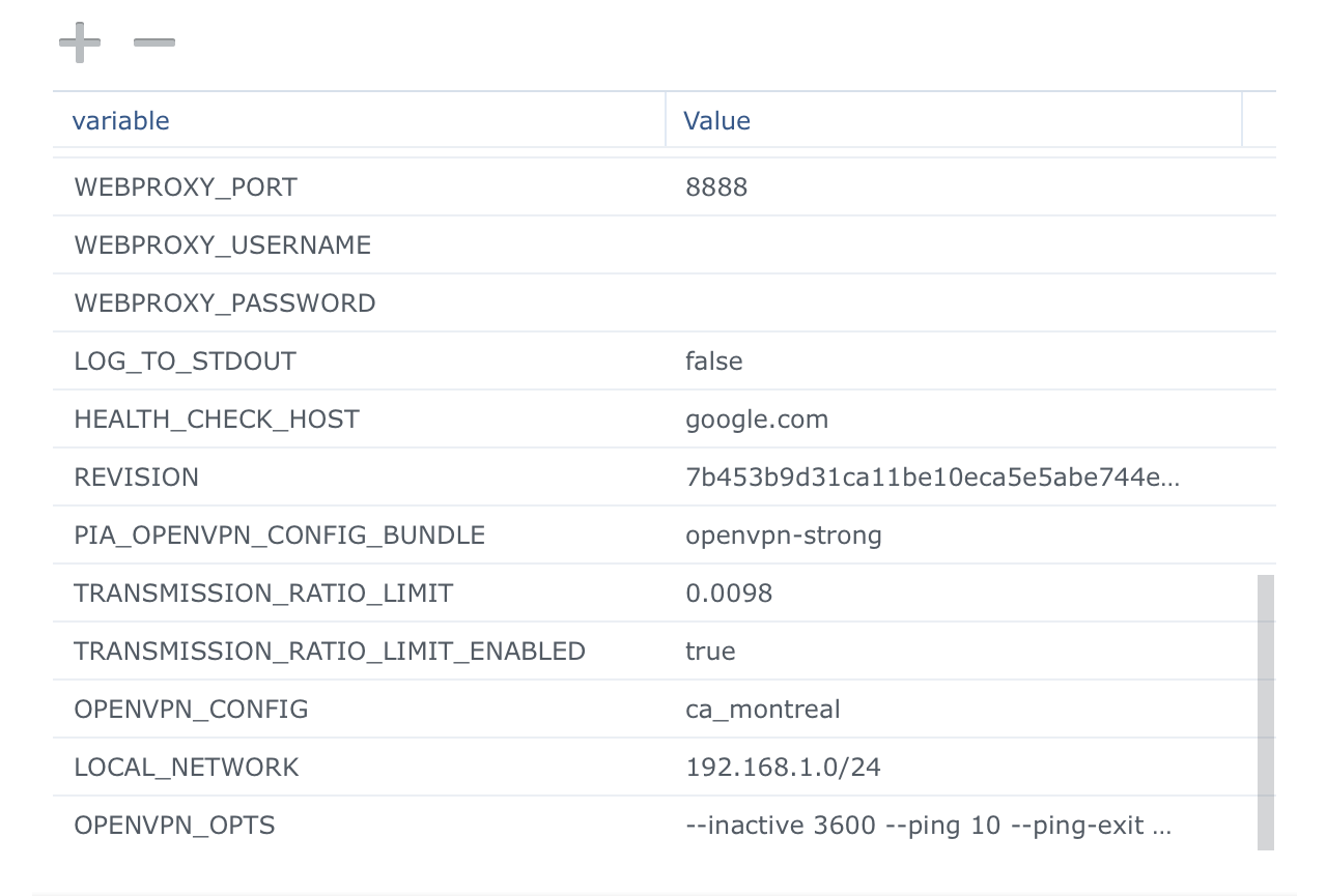 PIA dns resolv.conf misconfiguration · Issue #1667 · haugene/docker-transmission-openvpn · GitHub