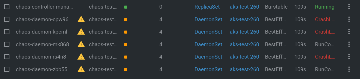 cant run container failure experiment · Issue #2847 · chaos-mesh/chaos-mesh · GitHub