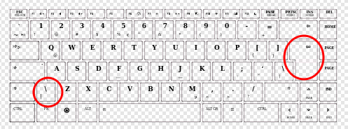 ANSI vs ISO · Issue #25 · tuxedocomputers/keyboard-layouts · GitHub