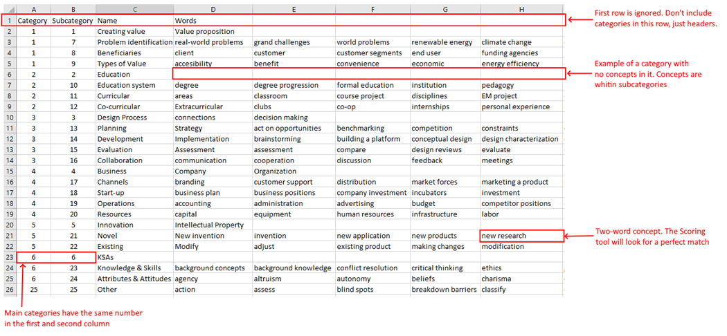 EM-Cmap-Scoring-Tool · GitHub