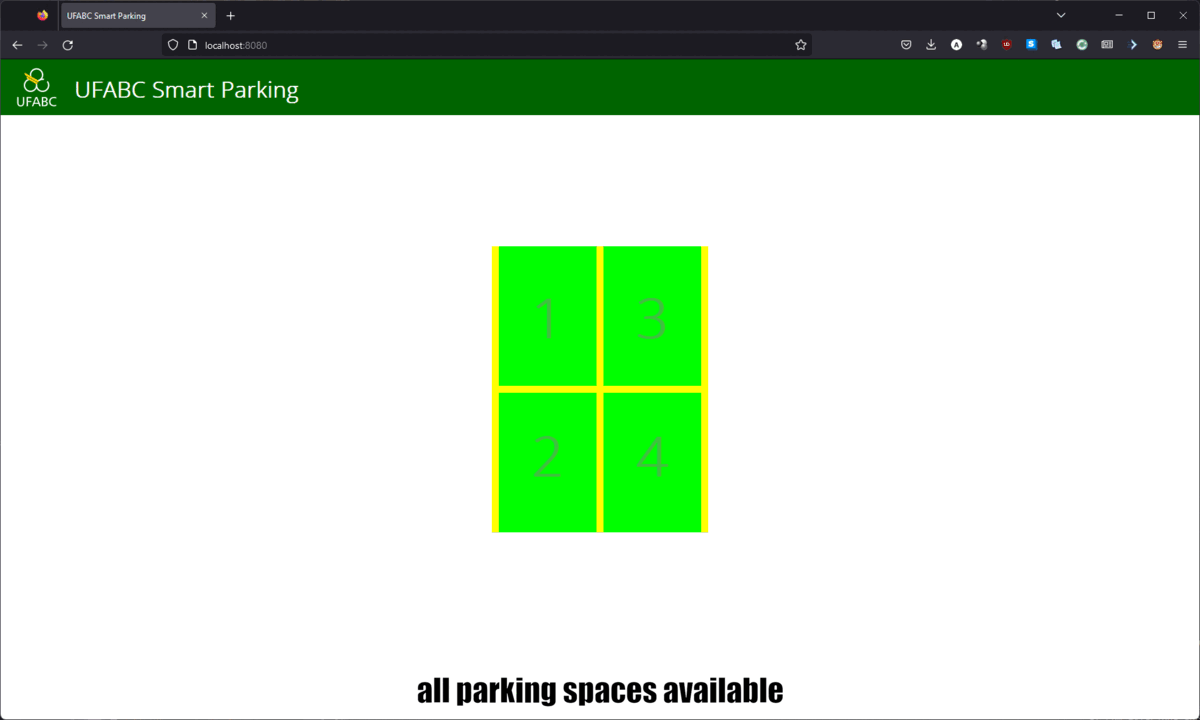 GitHub - abalchiumas/EstacionABC: UFABC - Engenharia Unificada II