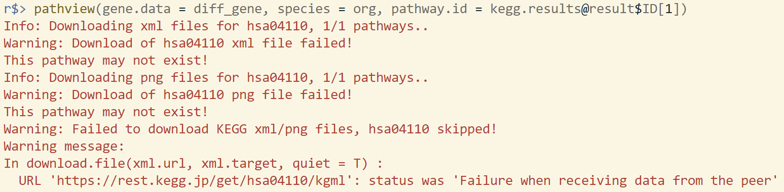 Download of hsa04110 xml file failed! · Issue #15 · datapplab/pathview · GitHub
