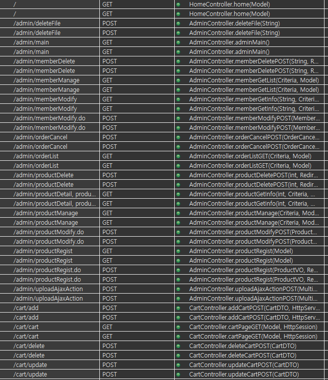 GitHub - shdrbs/nik_project
