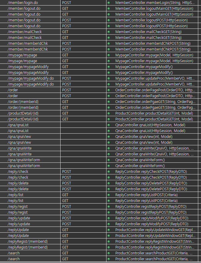 GitHub - shdrbs/nik_project