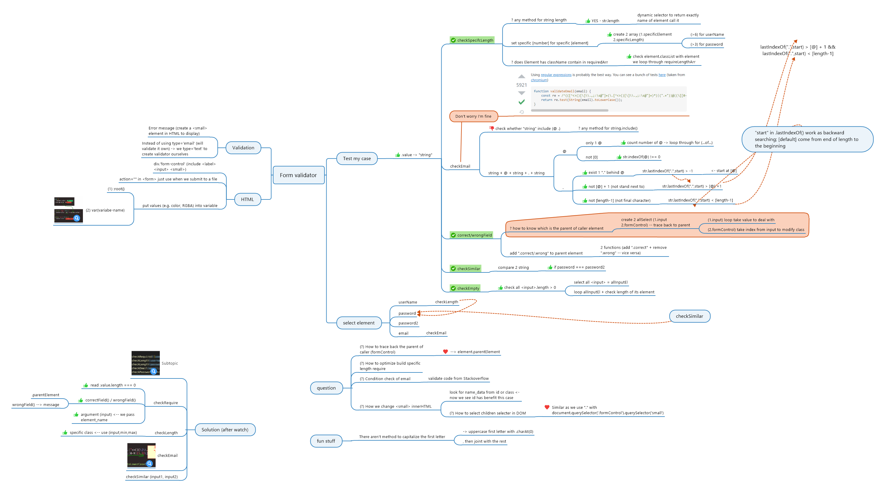 GitHub - krishoang222/.traversy-formvalidator: [Instructed practice] make a form validator ...