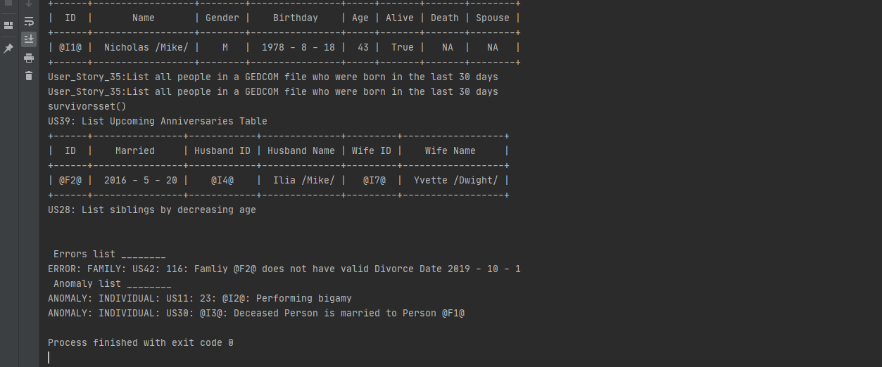 GitHub - konglingwengit/SSW-555-A-Project-3: Prepare for the sprints and keep programming