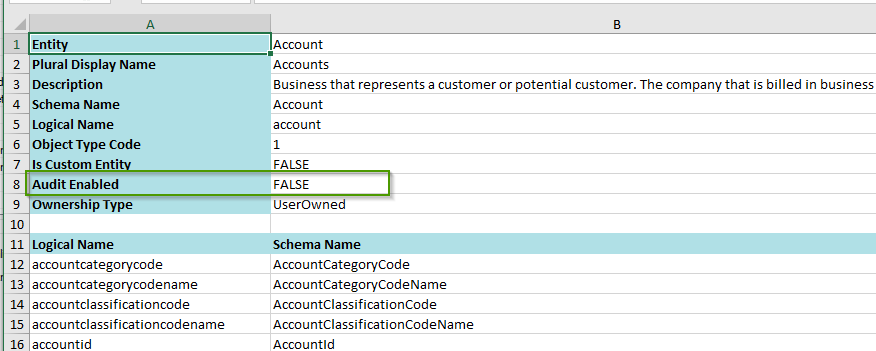 Enhancement: Add Entity Audit Information · Issue #15 · MscrmTools/MsCrmTools ...
