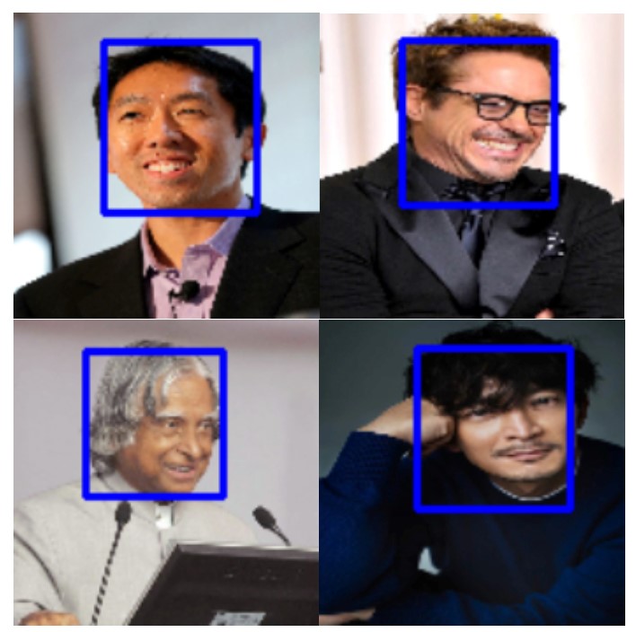 GitHub - Si-ddhartha/Face-Detection: A face detection model that ...