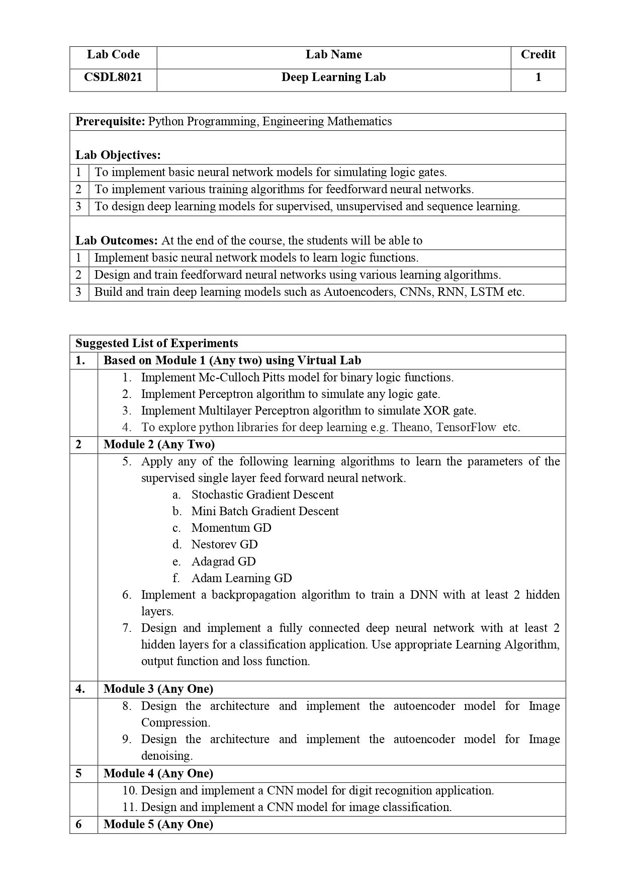 GitHub - ArtaXerxess/Deep-Learning-Lab: Semester 8