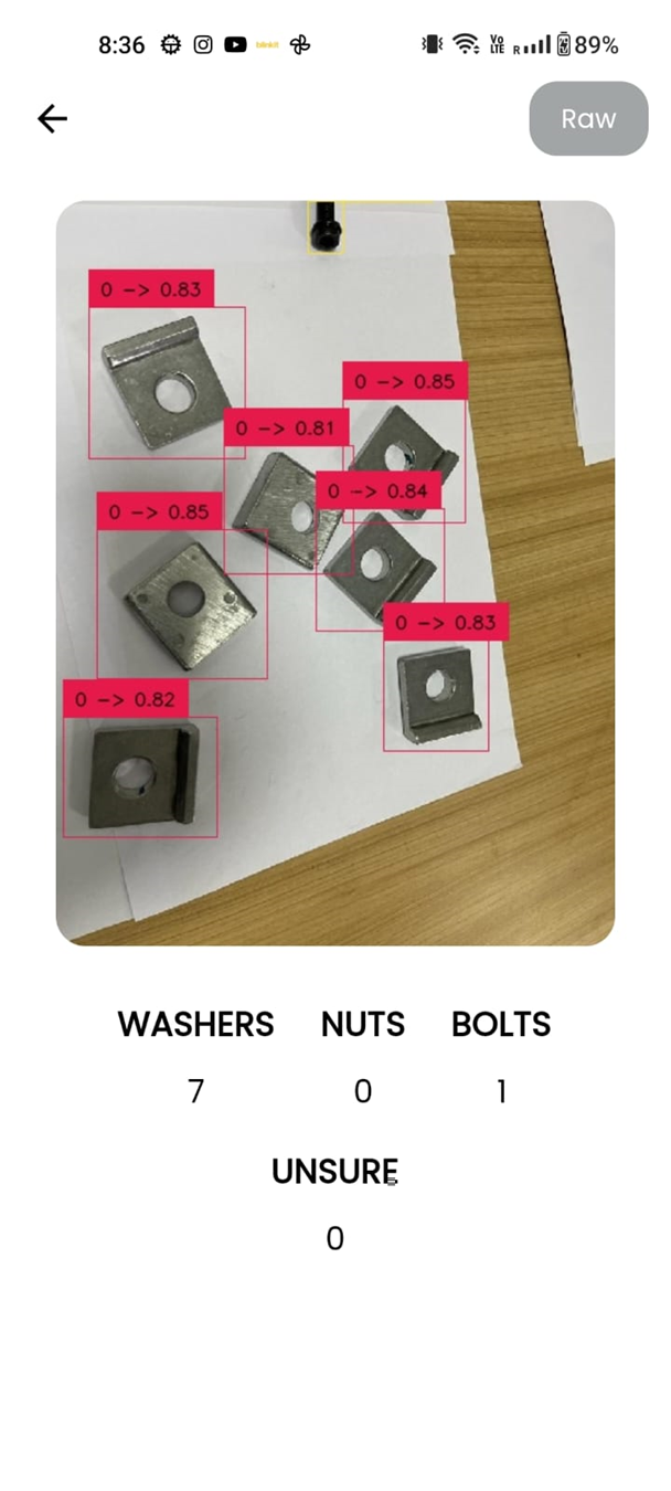 GitHub - The-Powerpuff-Rangers/nutcrackers: Nutcracker is industrial management tool designed ...