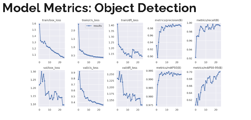 GitHub - The-Powerpuff-Rangers/nutcrackers: Nutcracker is industrial management tool designed ...