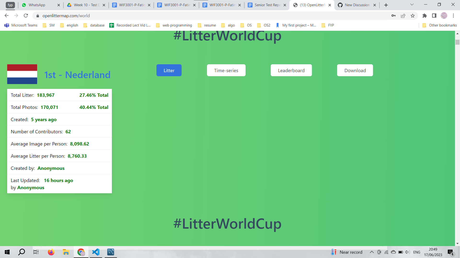 Issues in OpenLitterMap web application · OpenLitterMap openlittermap-web · Discussion #629 · GitHub