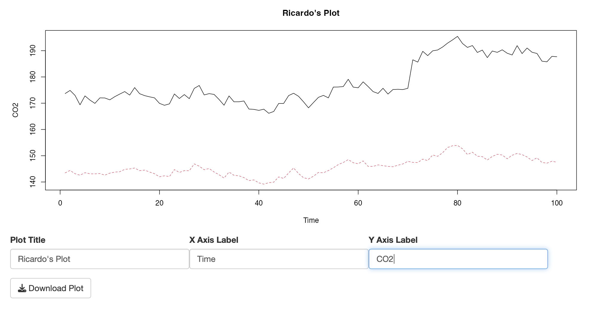User able to download plots and change x and y labels · Issue #13 · Pandora-IsoMemo/CausalR · GitHub