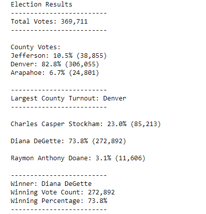 GitHub - pampers6988/Election-Analysis: Python work