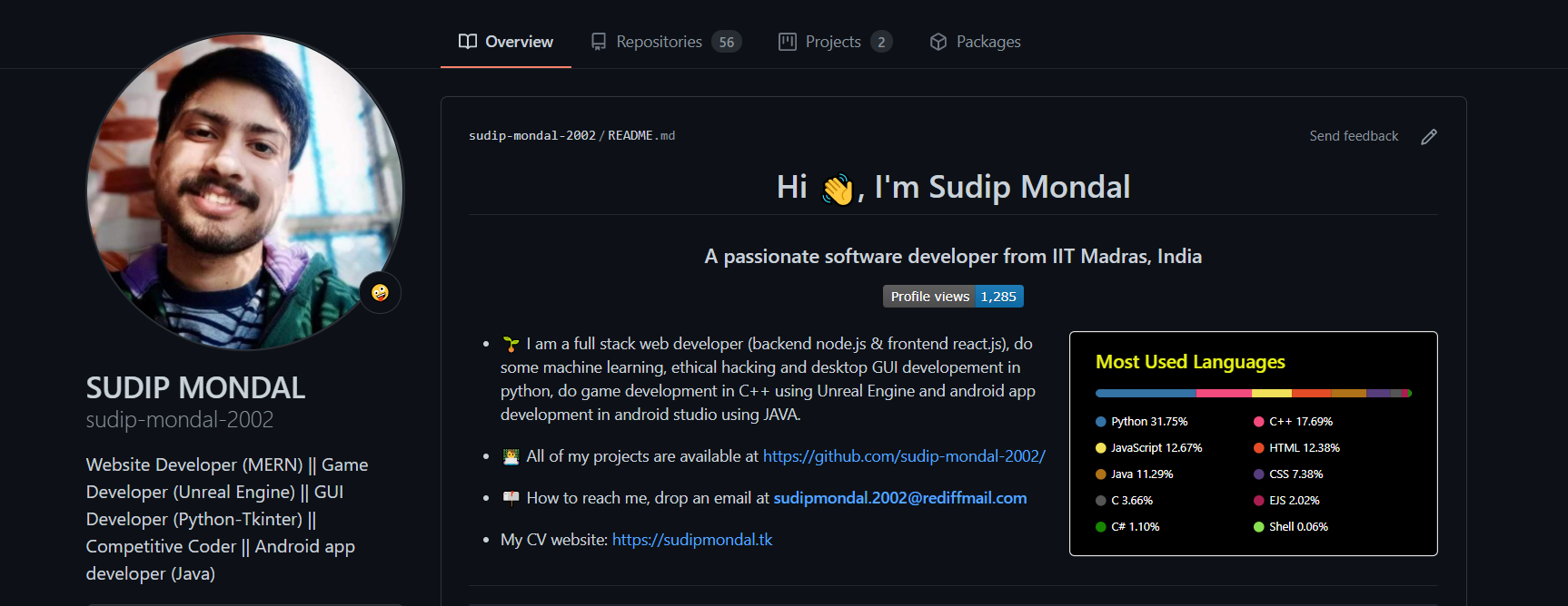 Not Showing Xml · Issue 1102 · Anuraghazragithub Readme Stats · Github 1963