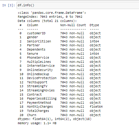 GitHub - winifred-kay/Customer-Churn-Probability: Machine learning model to predict the ...