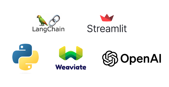 GitHub - kevinknights29/PyConnect2023_GenAI_Digital_Transformation ...