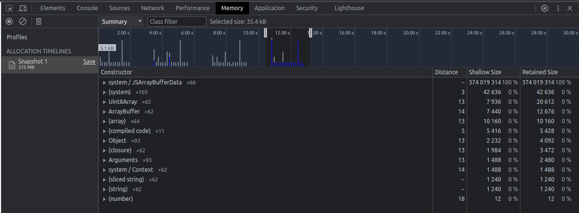 runtime: wasm GC causes stop the world for a very long time · Issue #54444 · golang/go · GitHub