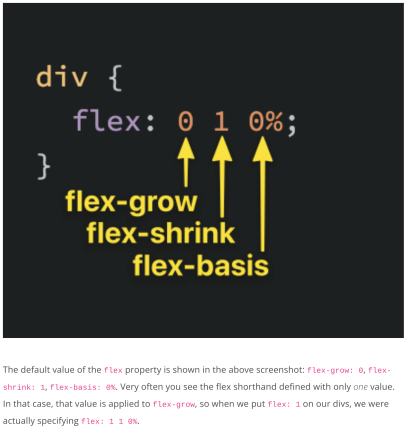 Suggestion: Change ambiguous information in Flex shorthand · Issue #23104 · TheOdinProject ...