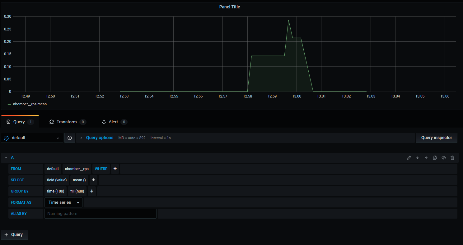 RPS doesn't show in table/chart · Issue #231 · PragmaticFlow/NBomber · GitHub