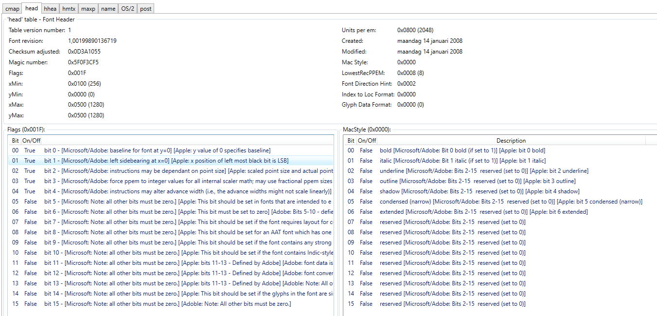 System.FormatException in head table (E0041) · Issue #58 · microsoft ... System.FormatException in head table (E0041) · Issue #58 · microsoft ...