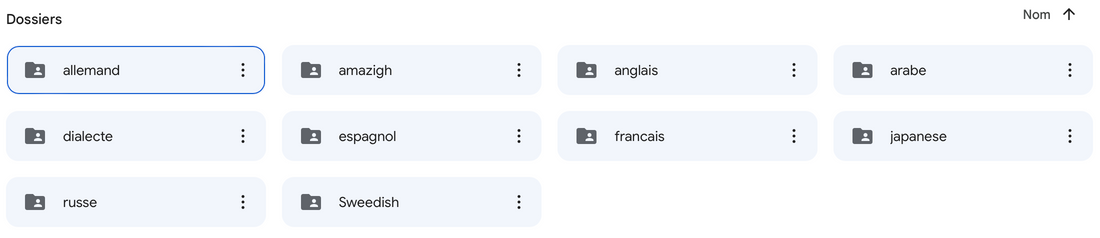 GitHub - kaoutar-lakdim/Language-Identification-usingGaussian-Mixture-Models