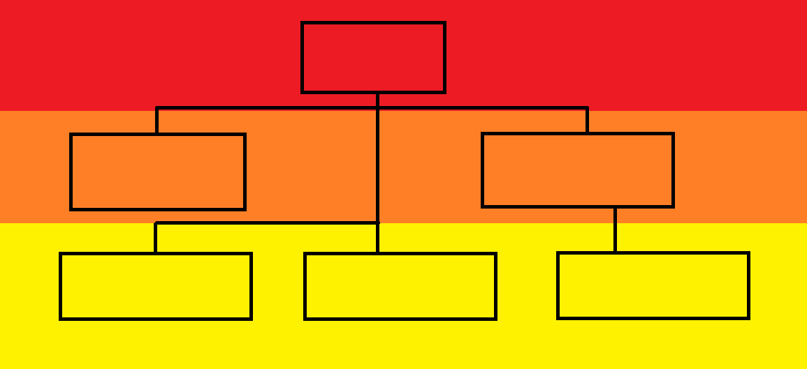 How can i group nodes by category? · Issue #205 · bumbeishvili/org ...