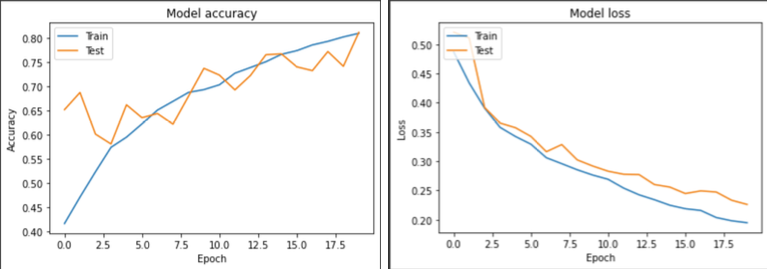 GitHub - park31821/siamese-network