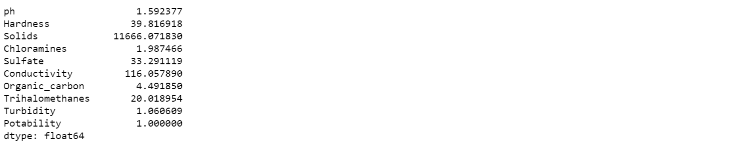 GitHub - hibartaufik/water-potability