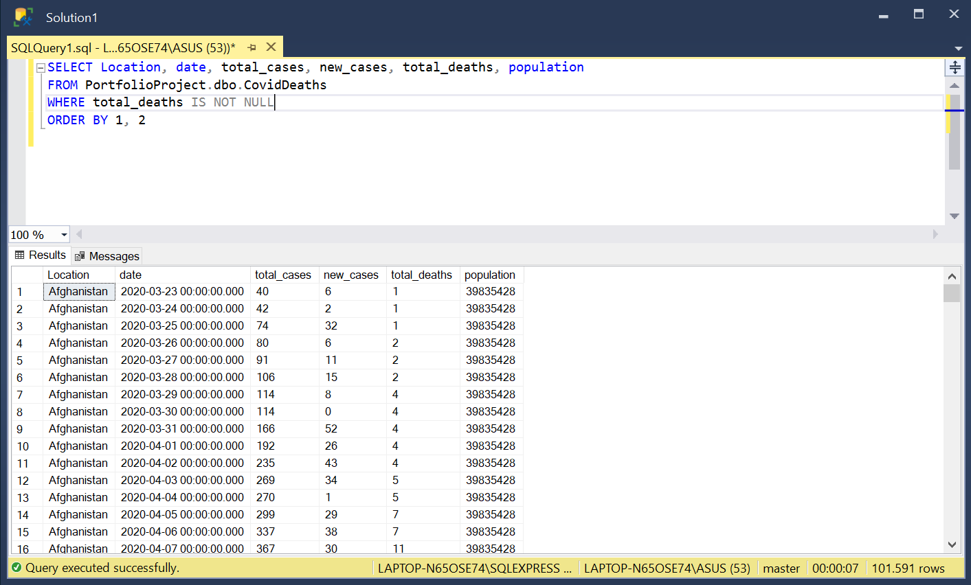 GitHub - hibartaufik/sql-data-exploration