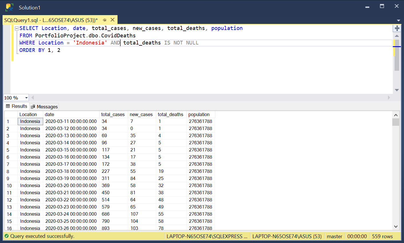 GitHub - hibartaufik/sql-data-exploration