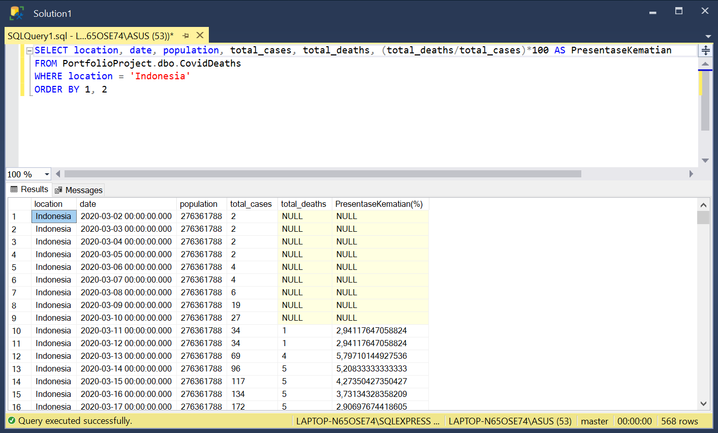 GitHub - hibartaufik/sql-data-exploration