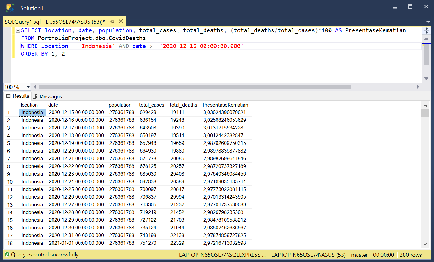 GitHub - hibartaufik/sql-data-exploration