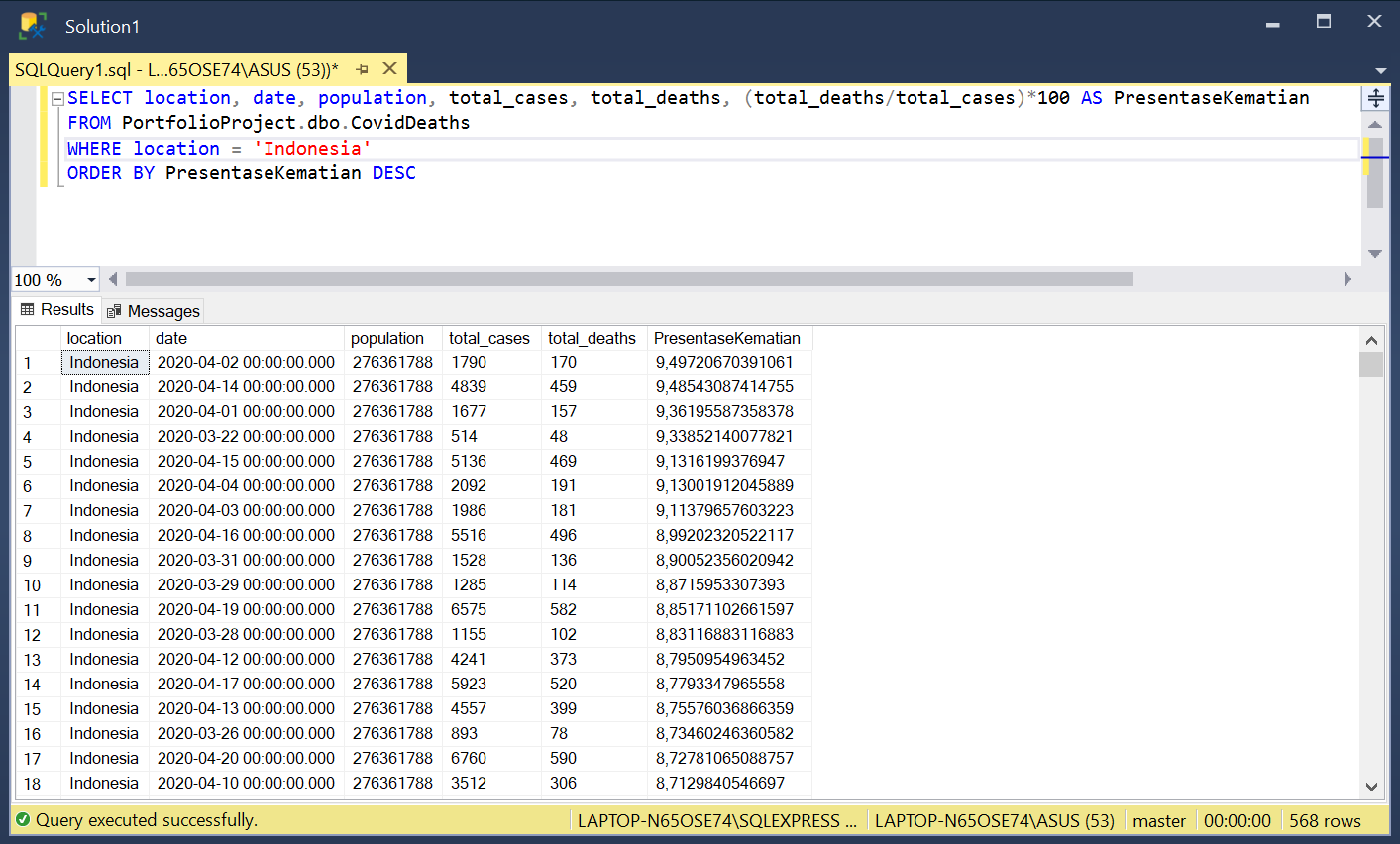 GitHub - hibartaufik/sql-data-exploration