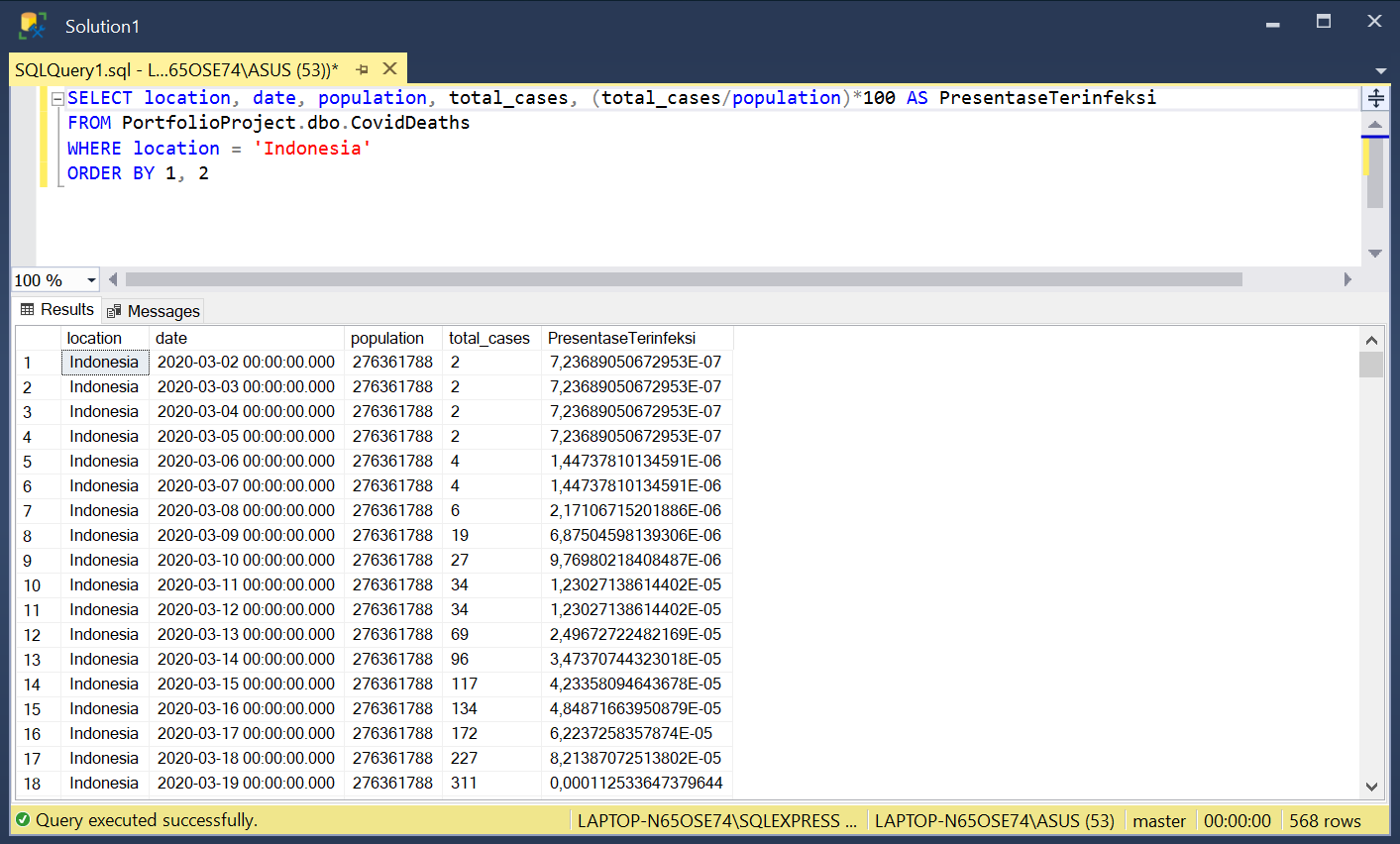 GitHub - hibartaufik/sql-data-exploration