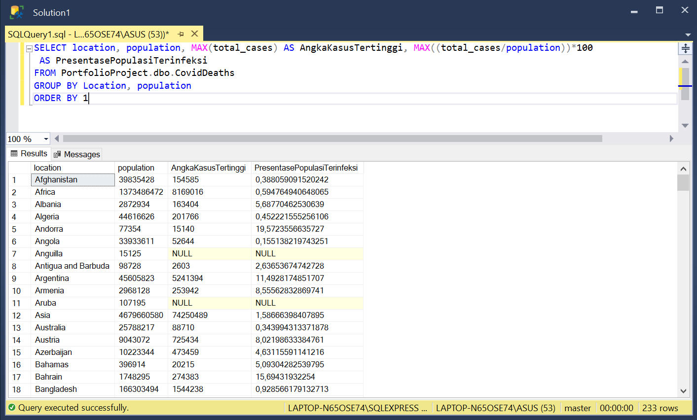 GitHub - hibartaufik/sql-data-exploration
