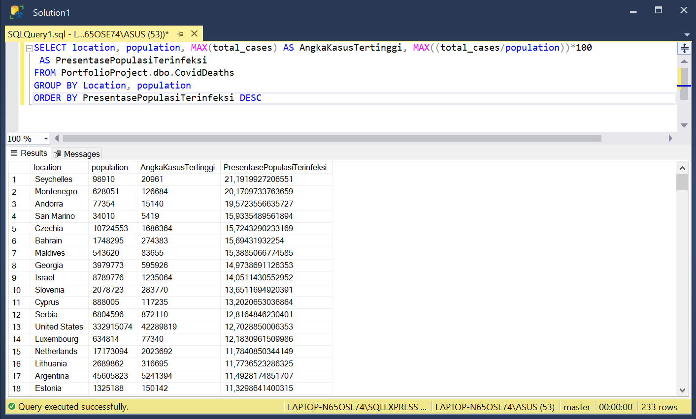 GitHub - hibartaufik/sql-data-exploration