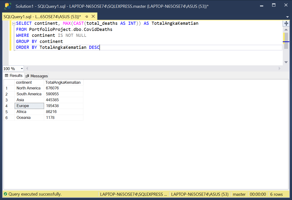 GitHub - hibartaufik/sql-data-exploration