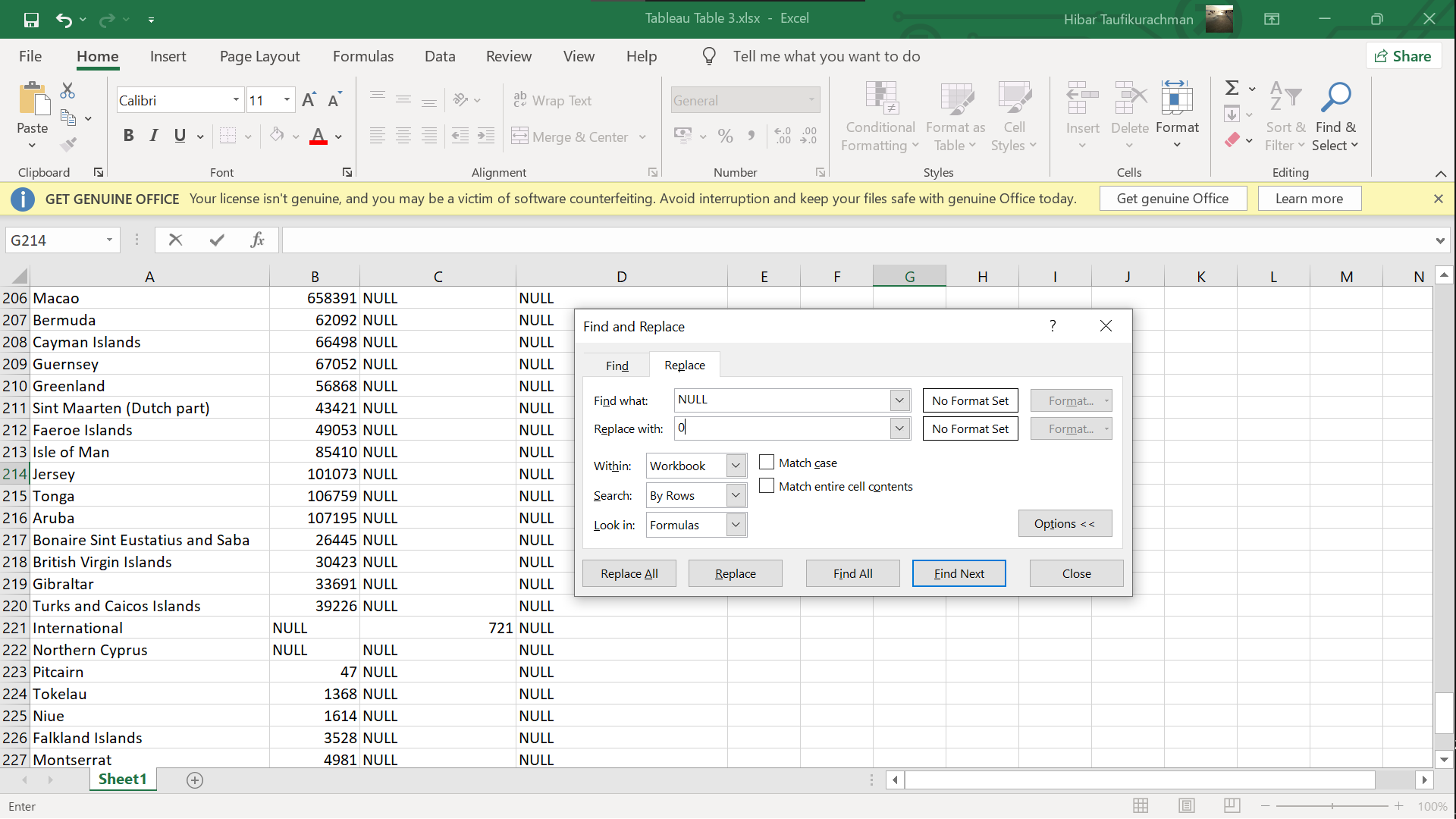 GitHub - hibartaufik/tableau-visualization