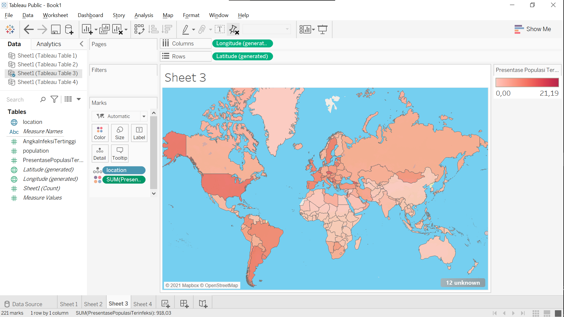 GitHub - hibartaufik/tableau-visualization