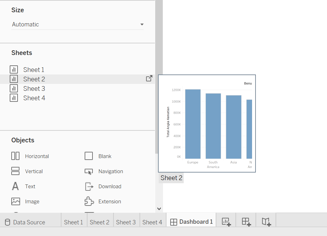GitHub - hibartaufik/tableau-visualization