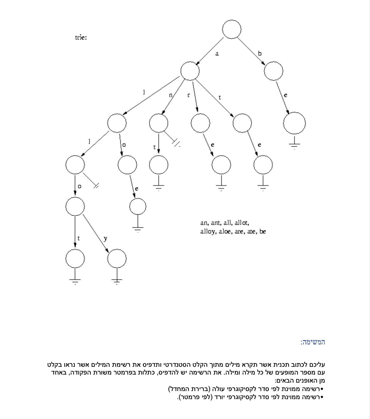 GitHub - DorBenayoun/C4-TreesDS