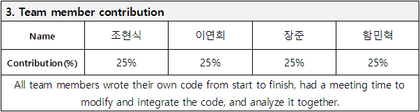 GitHub - AndrewCogi/Machine-Learning-LAB: Perform Machine Learning using various models and ...