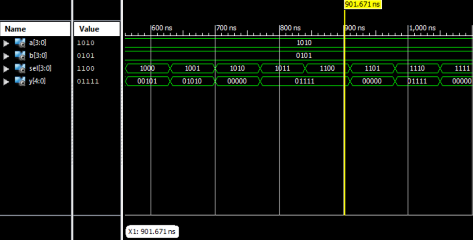 GitHub - AhmedShafeekk/ALU_IN_ASU: Digital Design project