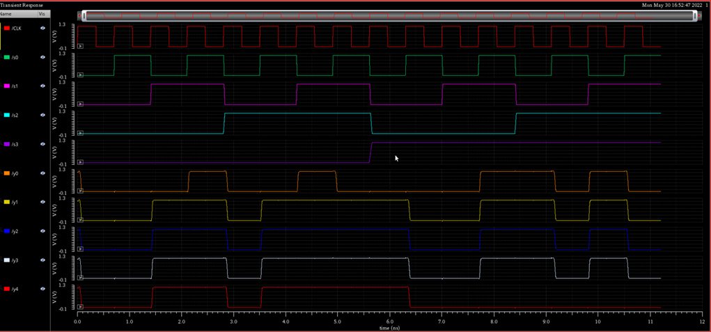 GitHub - AhmedShafeekk/ALU_IN_ASU: Digital Design project