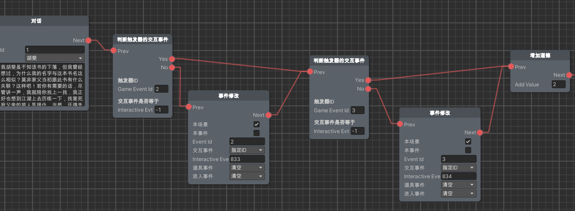 可视化编辑流程 · Issue #218 · jynew/jynew · GitHub