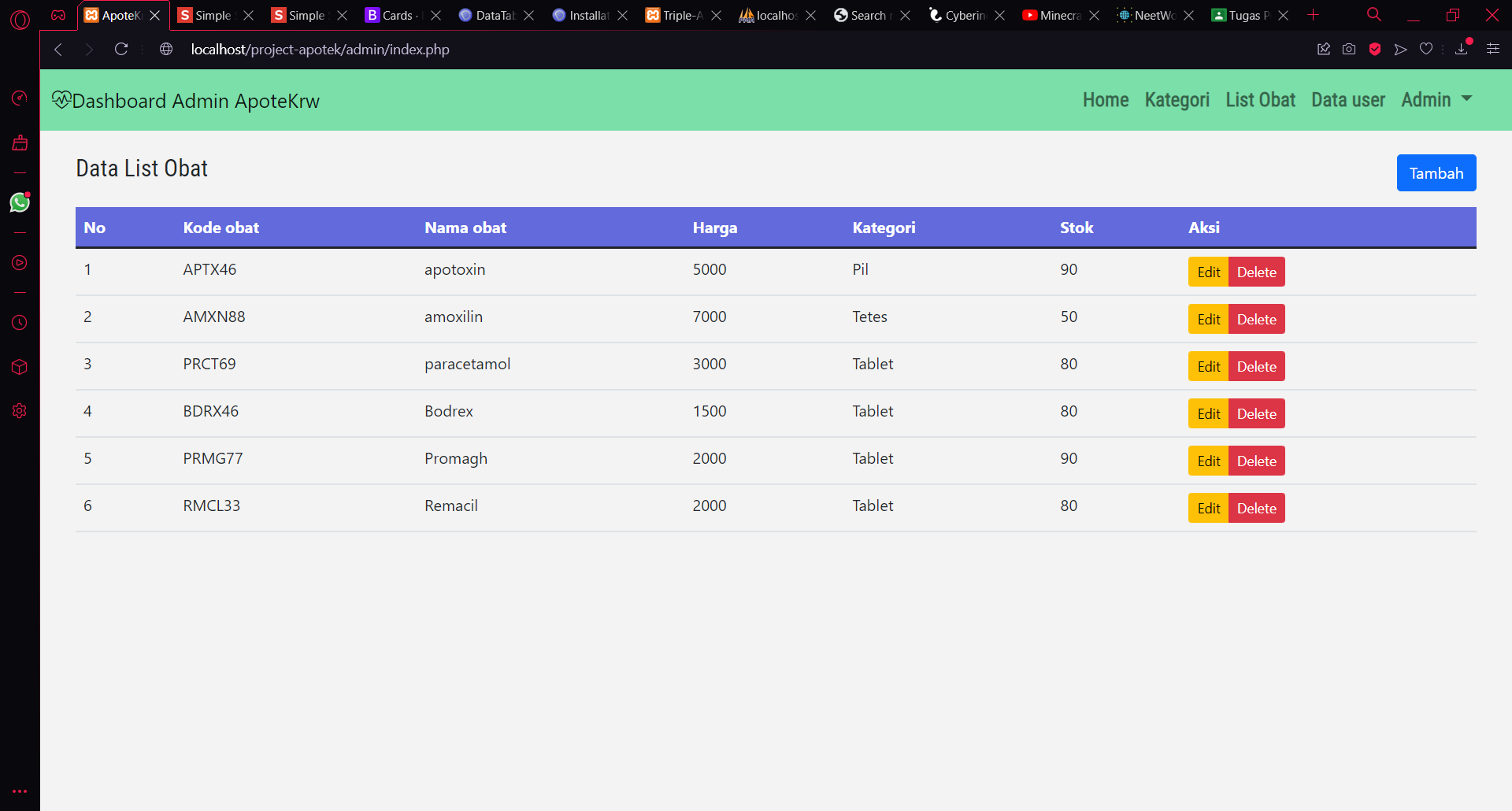 GitHub - Praktikum-PBW/4a-projek-10-apotik