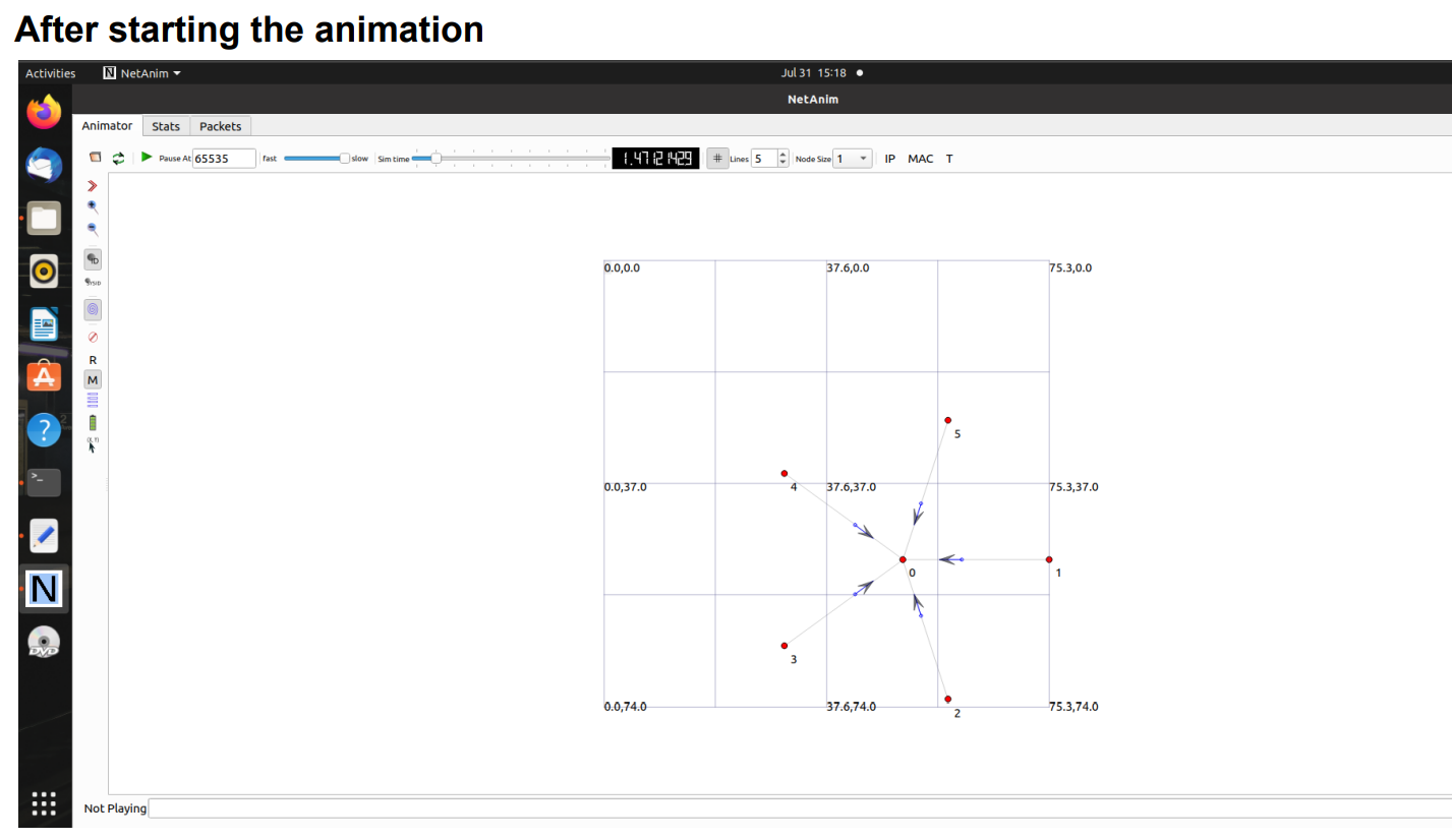 GitHub - aryavarma/StarTopologyWith5Nodes: Write down a program in NS3 ...