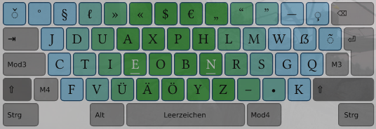 Key (and Multi-Key) Bindings behave unintended when using a non ...