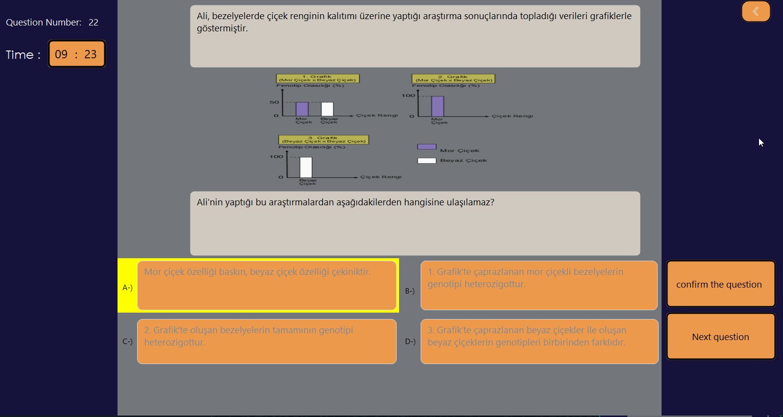 GitHub - thekumral/SigmaExamProject